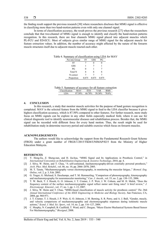 Hand Motion Pattern Recognition Analysis Of Forearm Muscle Using Mmg Signals Pdf