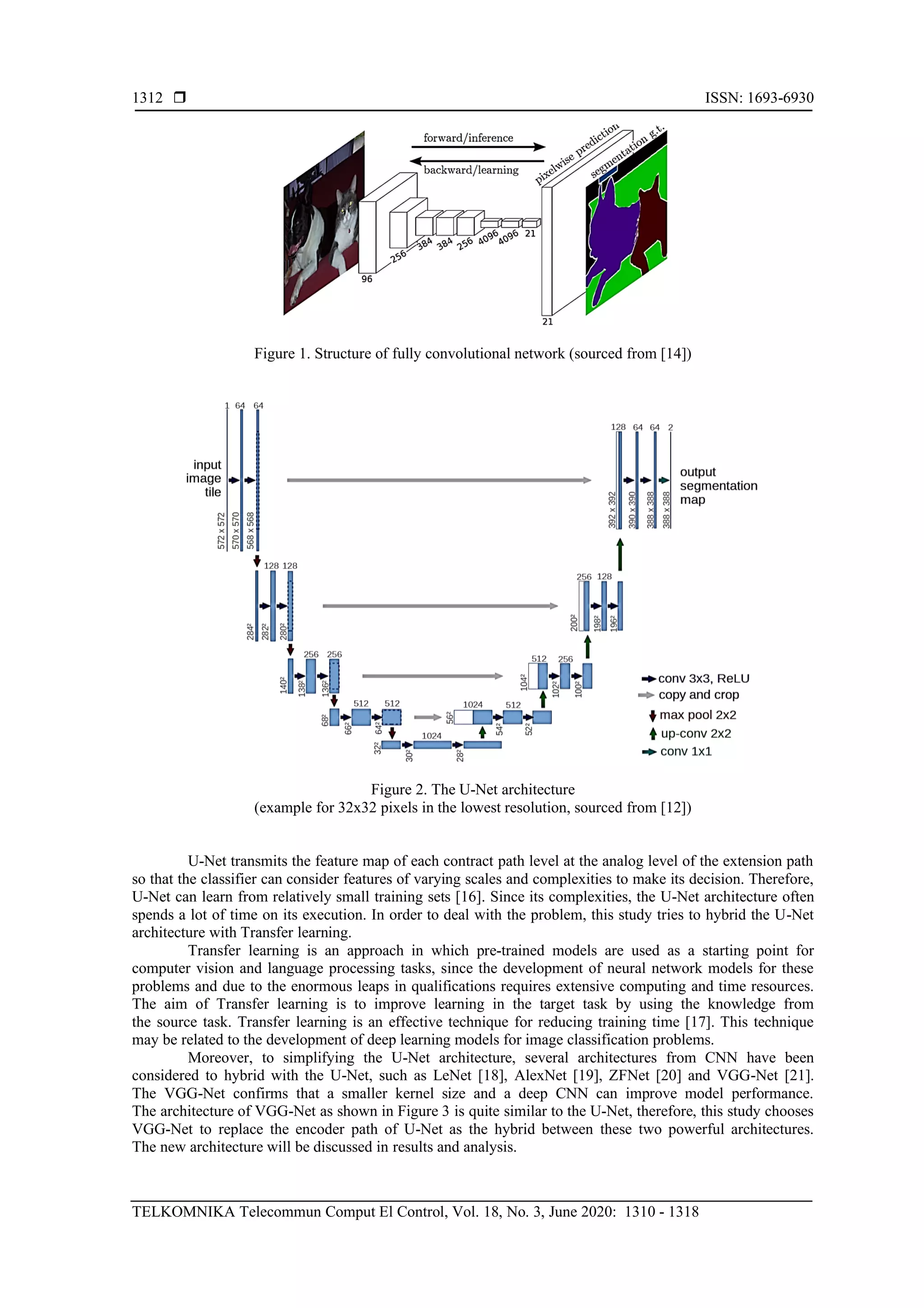 UNet-VGG16 with transfer learning for MRI-based brain tumor segmentation | PDF