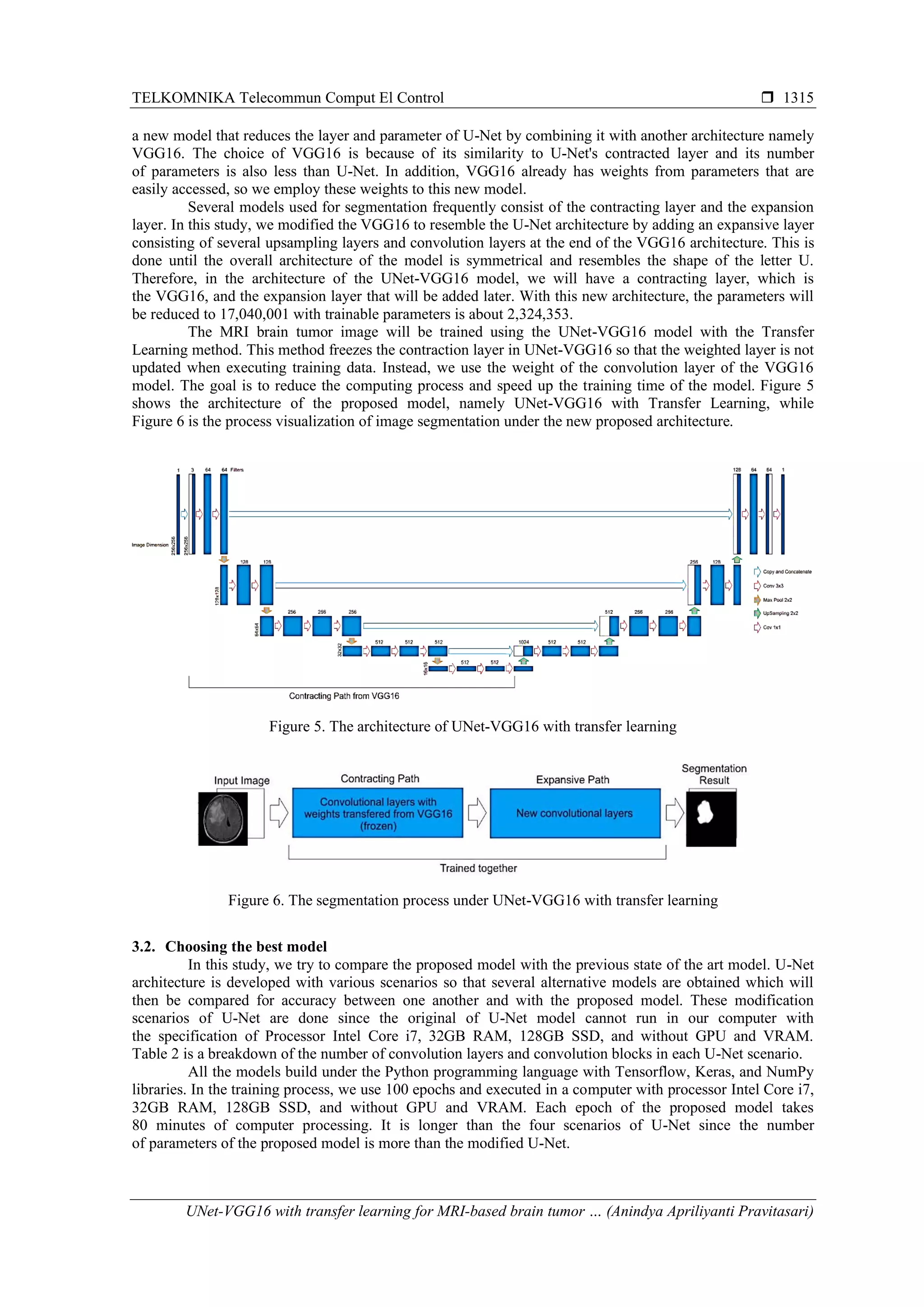 UNet-VGG16 with transfer learning for MRI-based brain tumor segmentation | PDF