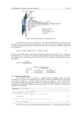 UNet-VGG16 with transfer learning for MRI-based brain tumor segmentation | PDF