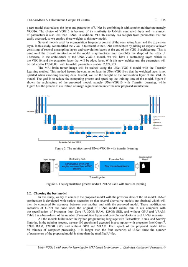 UNet-VGG16 with transfer learning for MRI-based brain tumor segmentation | PDF