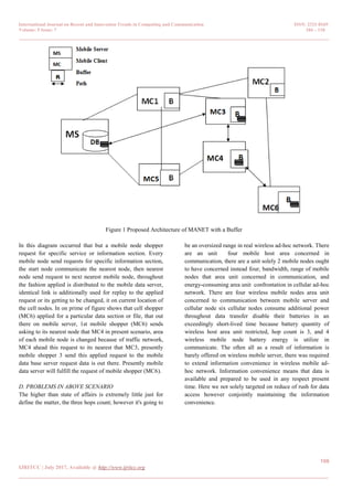 A Framework for Improving the Performance of MANET by Controlling Data Traffic using Proposed ...