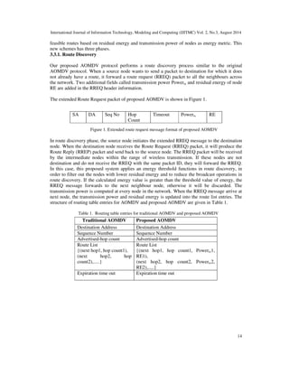 Energy Efficient Multipath Routing For Mobile Ad Hoc Networks | PDF