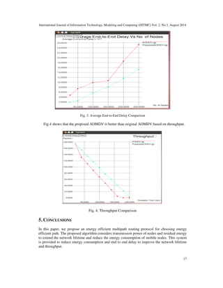 Energy Efficient Multipath Routing For Mobile Ad Hoc Networks | PDF