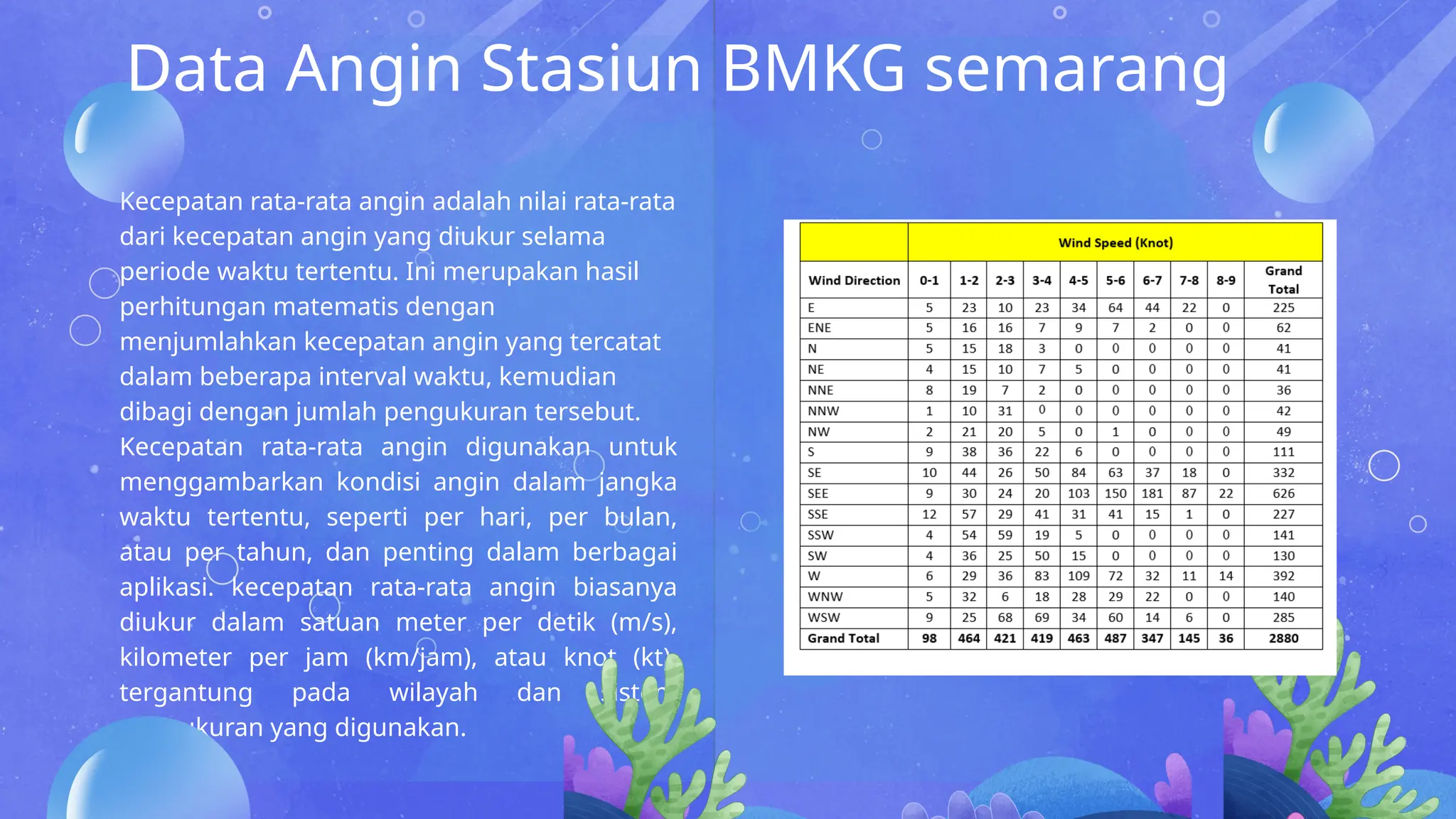 Teknik Pantai program studi teknik sipil | PPTX