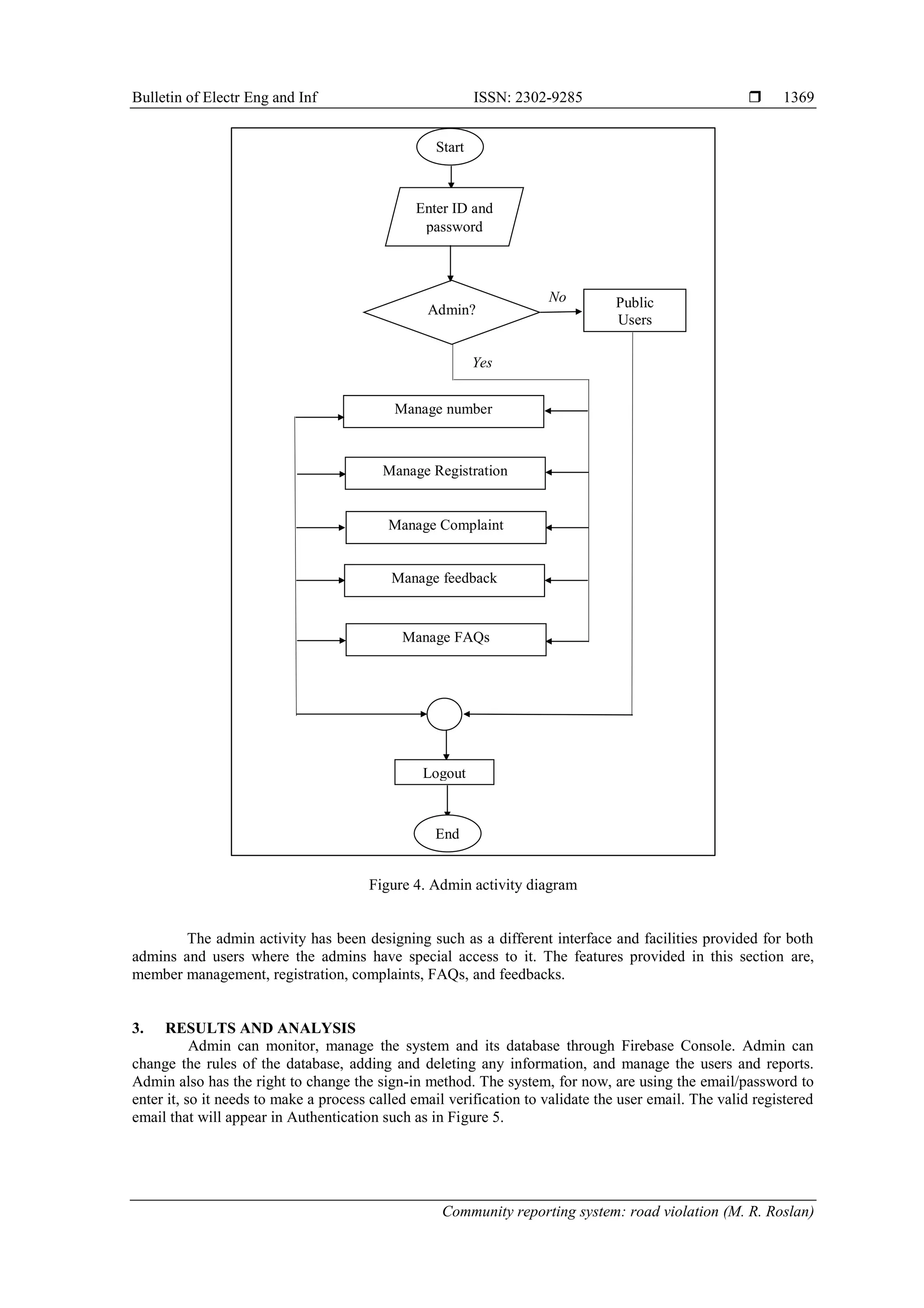 Community reporting system: road violation | PDF