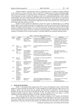 Community reporting system: road violation | PDF
