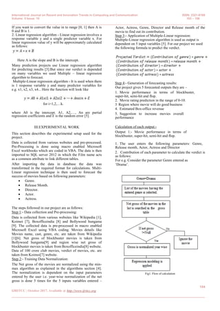 Movie Buzz: Forecasting Movie’s Success | PDF | Computing | Technology ...