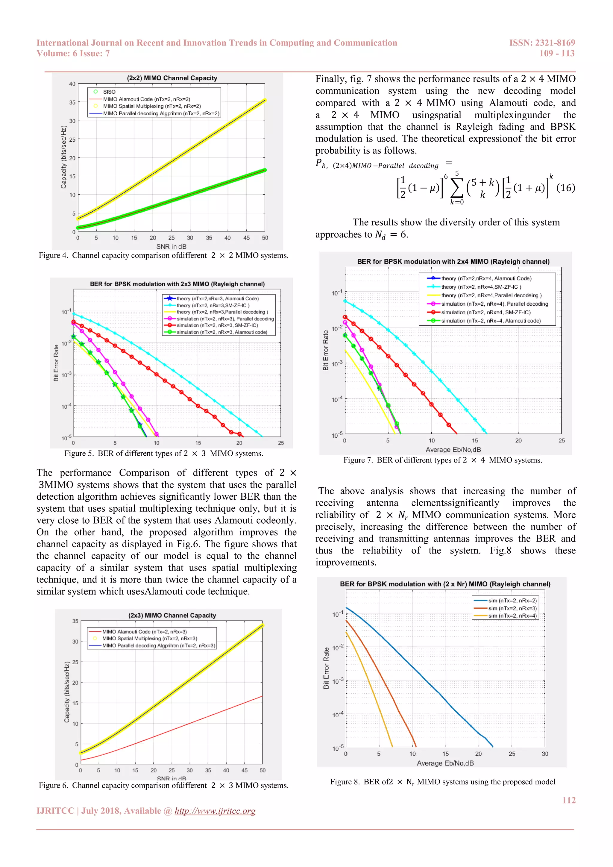 A New Detection And Decoding Technique For 2×n R Mimo Communication