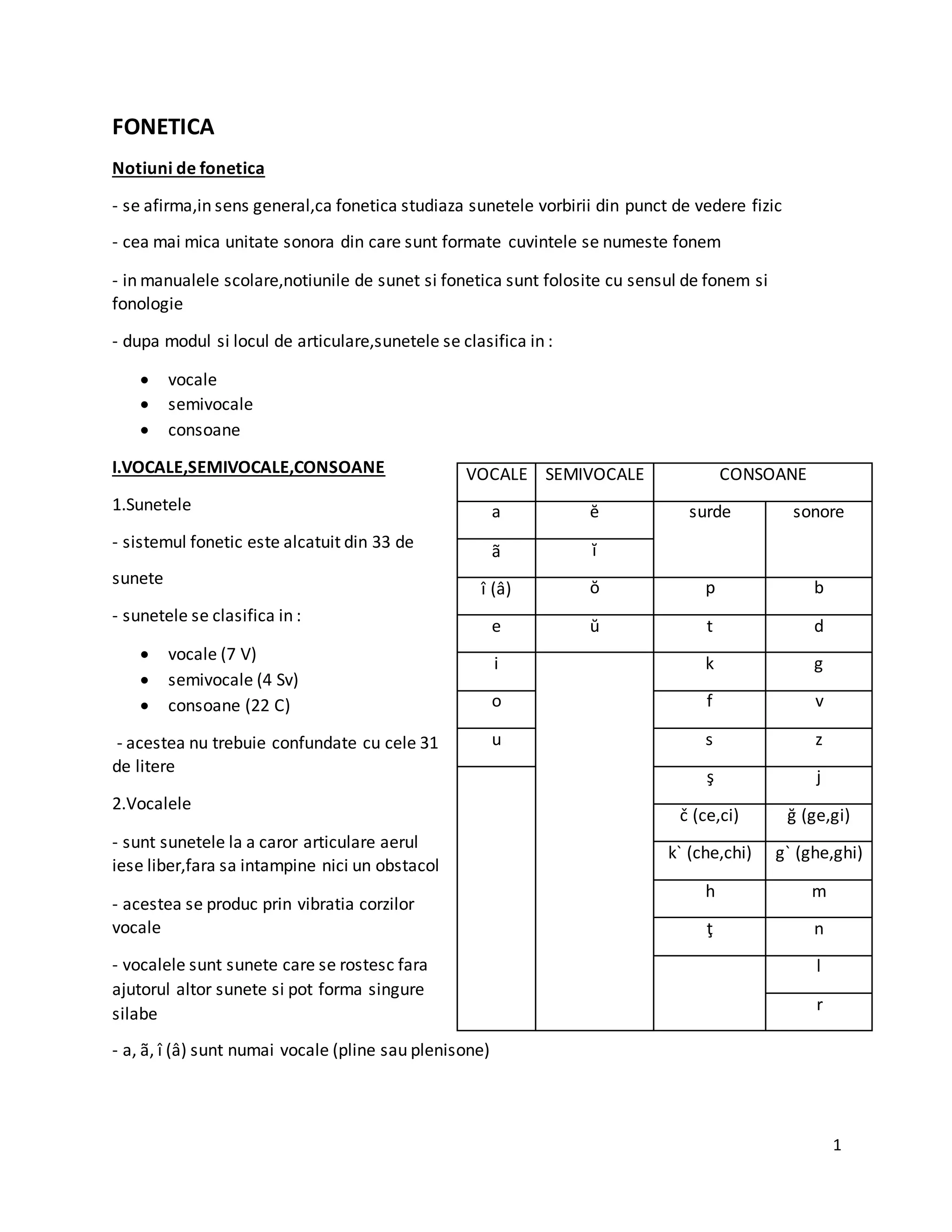 limba-romana-fonetica | DOCX