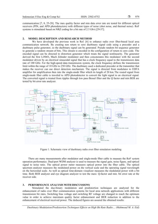 Duobinary modulation/predistortion techniques effects on high bit rate radio over fiber systems ...