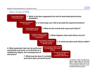 Maximo Overview | PPT