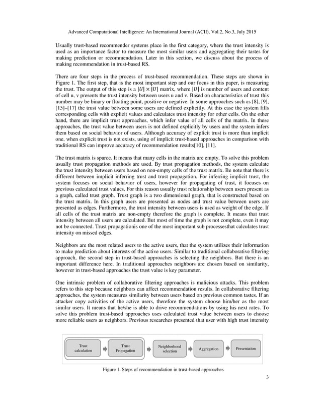 Trust Metrics In Recommender System A Survey Pdf