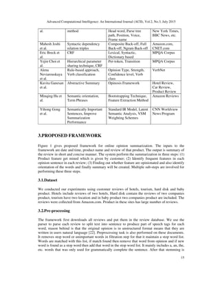 A FRAMEWORK FOR SUMMARIZATION OF ONLINE OPINION USING WEIGHTING SCHEME | PDF