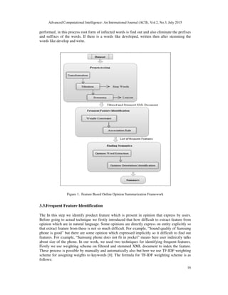 A Framework for Summarization of Online Option Using Weighting Scheme | PDF