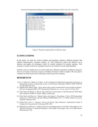 A Framework for Summarization of Online Option Using Weighting Scheme | PDF