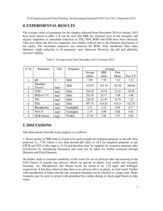 Performance Evaluation of 9 MLD Sewage Treatment Plant at Gurgaon and Cost Effective Measures in ...