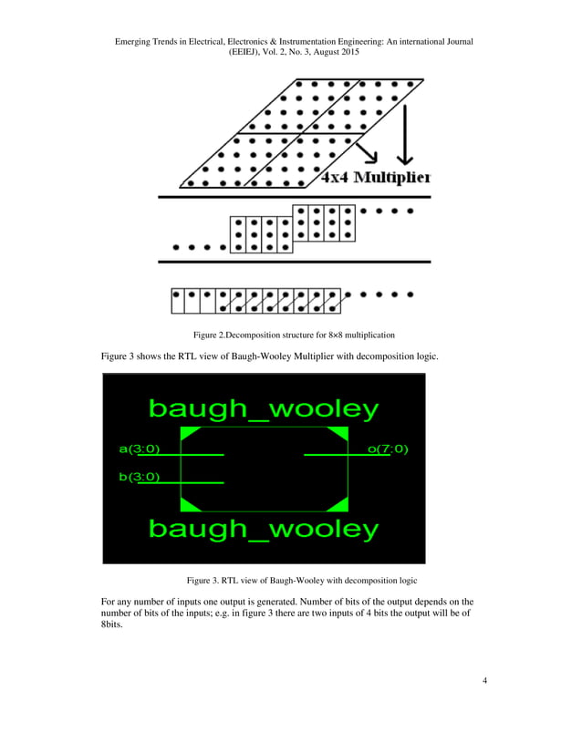 FPGA IMPLEMENTATION OF HIGH SPEED BAUGH-WOOLEY MULTIPLIER USING DECOMPOSITION LOGIC | PDF