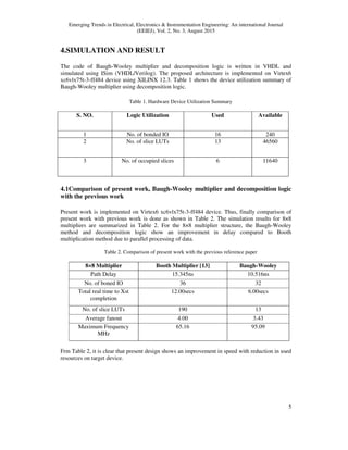 FPGA IMPLEMENTATION OF HIGH SPEED BAUGH-WOOLEY MULTIPLIER USING DECOMPOSITION LOGIC | PDF