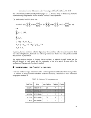 THE STUDY OF CUCKOO OPTIMIZATION ALGORITHM FOR PRODUCTION PLANNING PROBLEM | PDF