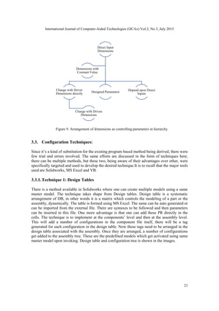 Developing Product Configurator Tool Using CADs’ API with the help of Parametric Modeling for ...
