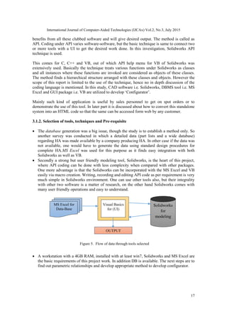 Developing Product Configurator Tool Using CADs’ API with the help of Parametric Modeling for ...
