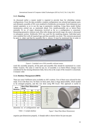 Developing Product Configurator Tool Using CADs’ API with the help of Parametric Modeling for ...