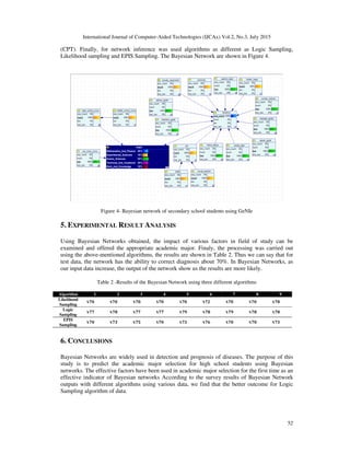 PREDICTING ACADEMIC MAJOR OF STUDENTS USING BAYESIAN NETWORKS TO THE ...