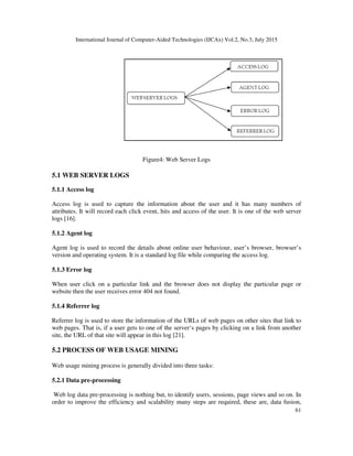 RESEARCH ISSUES IN WEB MINING | PDF