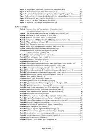 Pipeline Pigging Integrity Technology 3rd John Tiratsoo | PDF