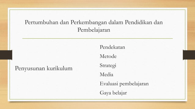23169009_Ganda Hijrah Selaras_Presentasi_Prinsip Pertumbuhan dan Perkembangan.pptx
