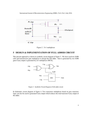Multiplexed Carry Adder
