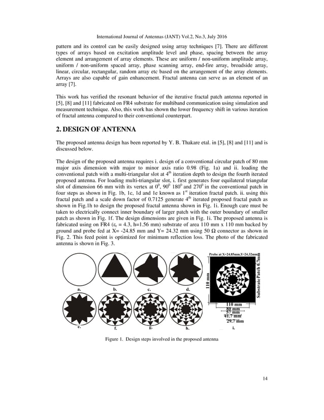 VERIFICATION OF MULTIBAND CHARACTERISTICS IN ITERATIVE FRACTAL ANTENNA | PDF