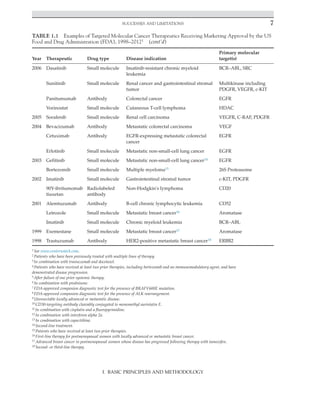 Cancer Drug Design And Discovery Stephen Neidle Eds | PDF