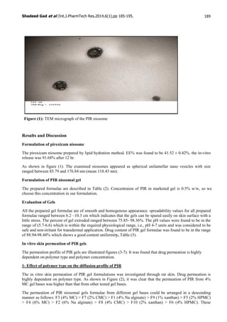 Piroxikam Niosomal Gel | PDF
