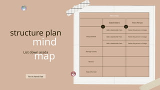 presentaion of louis vuitton and swot analysis.pptx | Business ...