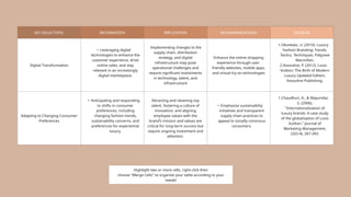 presentaion of louis vuitton and swot analysis.pptx | Business ...