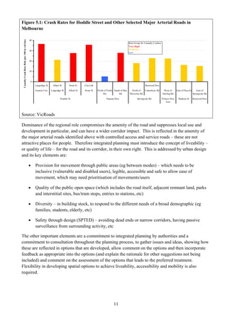 Alex Iljin Paper for 2011 AITPM Conference | PDF
