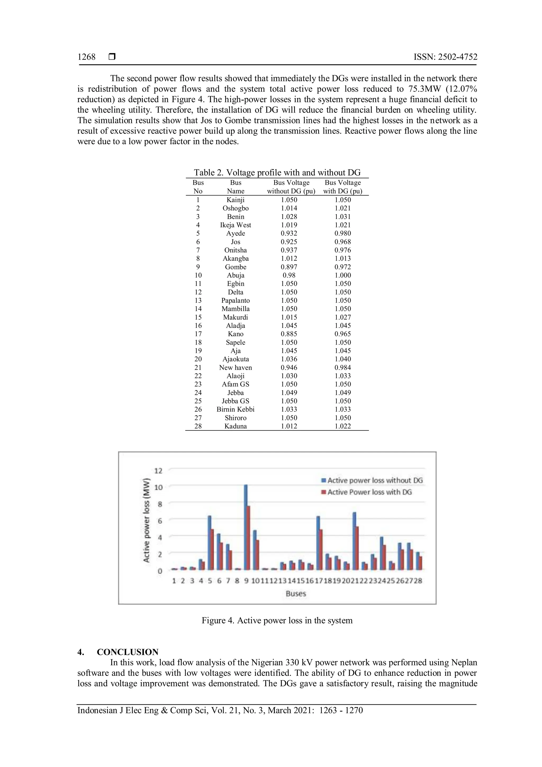 Impact Of Distributed Generation On The Nigerian Power Network Pdf