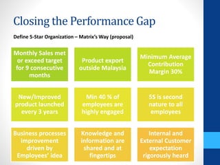 QMS Program Towards 5-Star Organization thru Business Excellence | PPTX