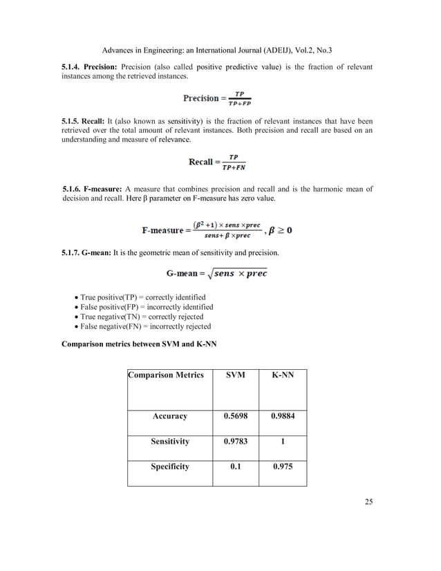 RECOGNITION OF SKIN CANCER IN DERMOSCOPIC IMAGES USING KNN CLASSIFIER | PDF
