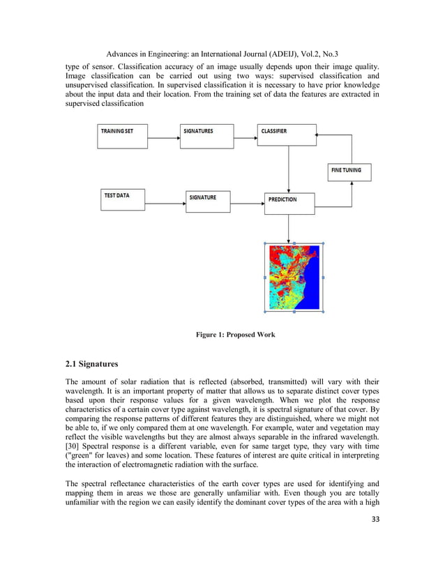 CLASSIFICATION AND COMPARISION OF REMOTE SENSING IMAGE USING SUPPORT VECTOR MACHINE AND K ...