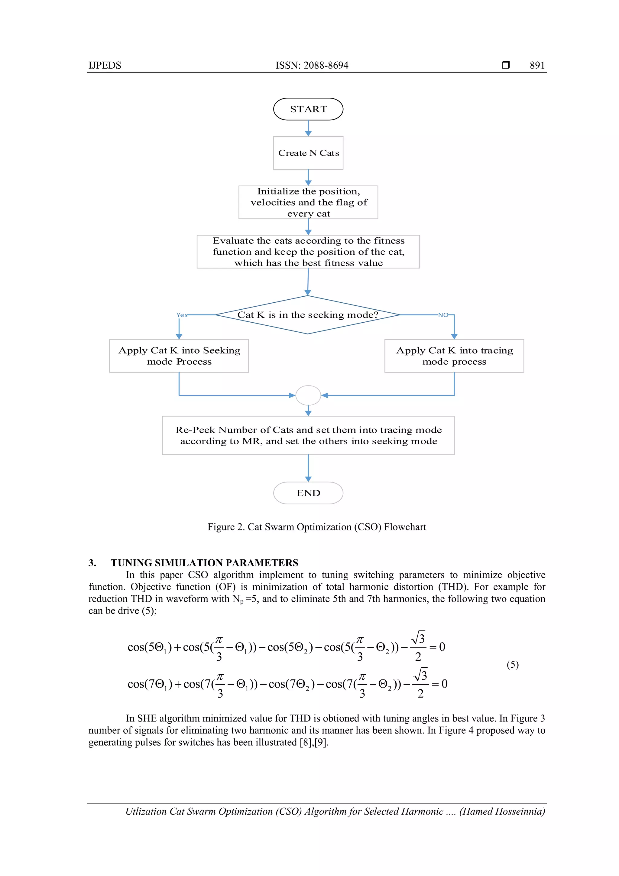 Utlization Cat Swarm Optimization Algorithm for Selected Harmonic Elemination in Current Source ...