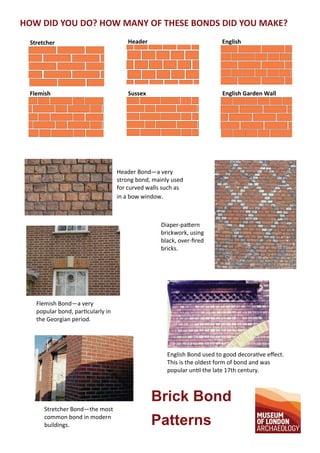Brick Bonds | PDF