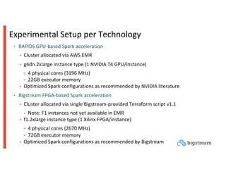 Choose Your Weapon: Comparing Spark on FPGAs vs GPUs | PDF
