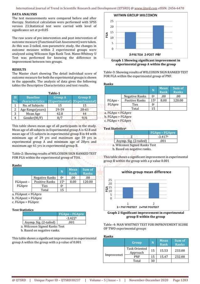Comparison Of Task Oriented Approach Versus Proprioceptive