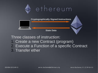 [213] ethereum | PDF