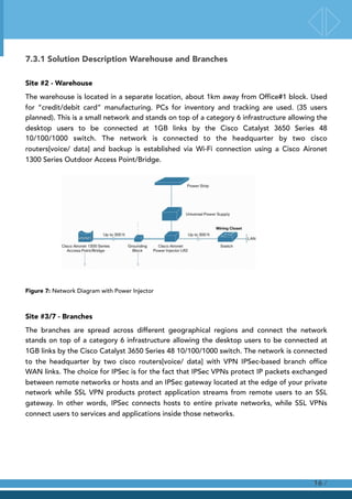 REP.01 NETW3205 Network Management | PDF