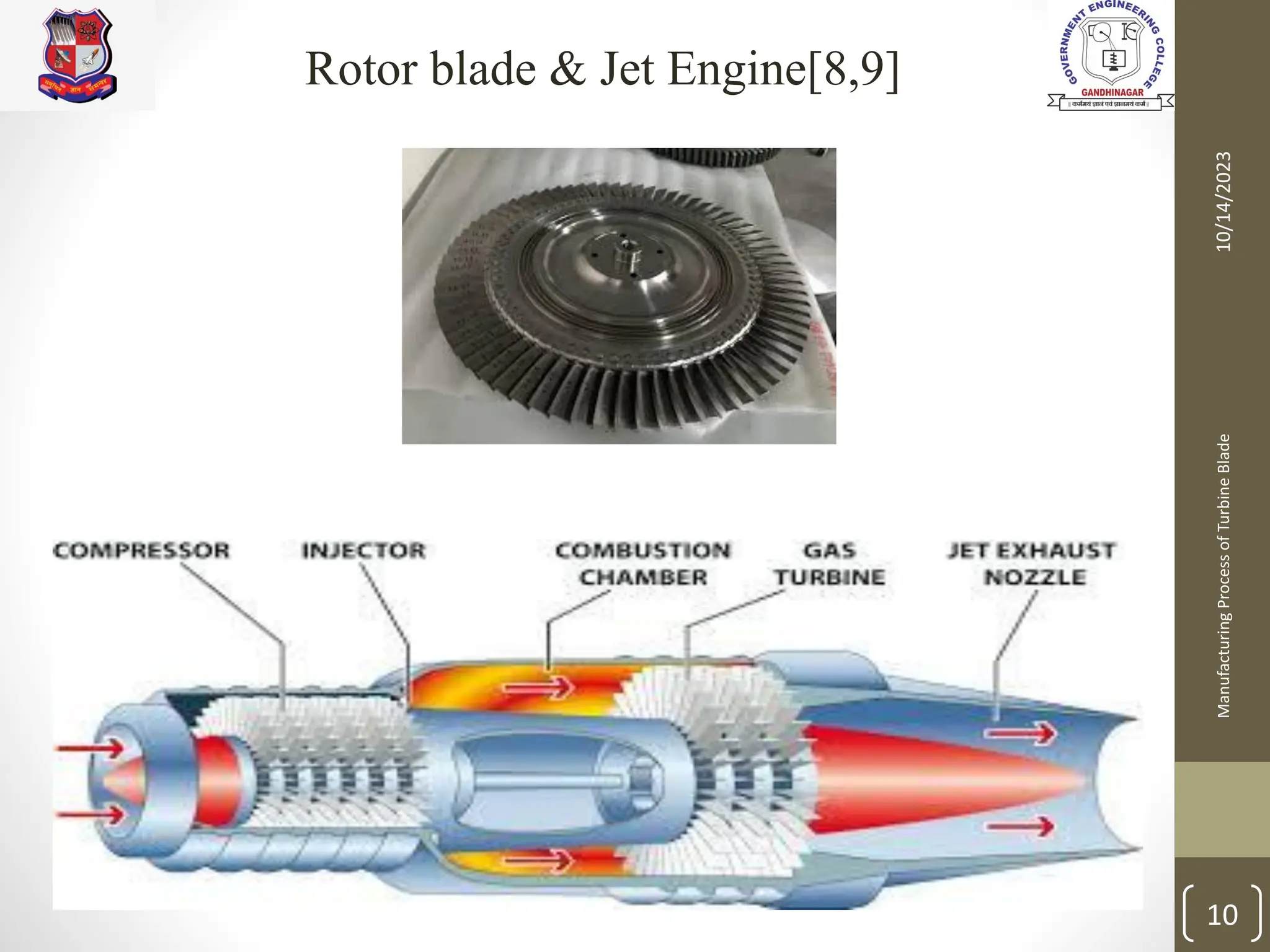 Manufacturing process of Turbine blade | PDF