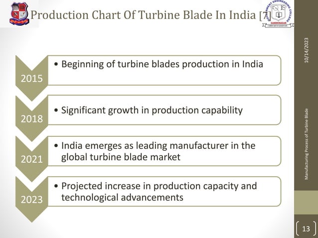 Manufacturing process of Turbine blade | PDF | Business | Business and ...